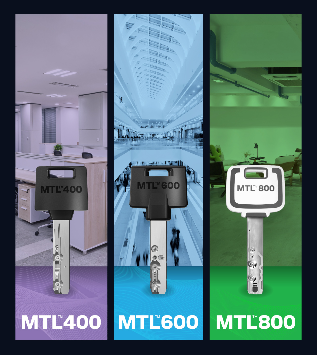 עברית | MUL-T-LOCK